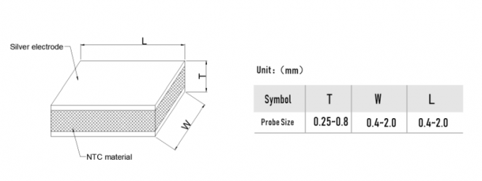 2500K-4500K NTC Thermistor NTC Thermal Chip