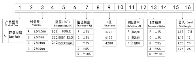 Fire Alarm NTC Thermistor Probe ISO9001 NTC Type Temperature Sensor