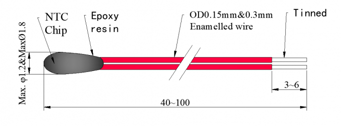 Enamelled Wire NTC Thermistor For Electronic Thermometer And Battery